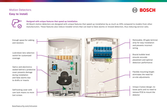 Bosch Motion detector, 40ft (12m), Blue Line Generation 2 PIR (ISC-BPR ...